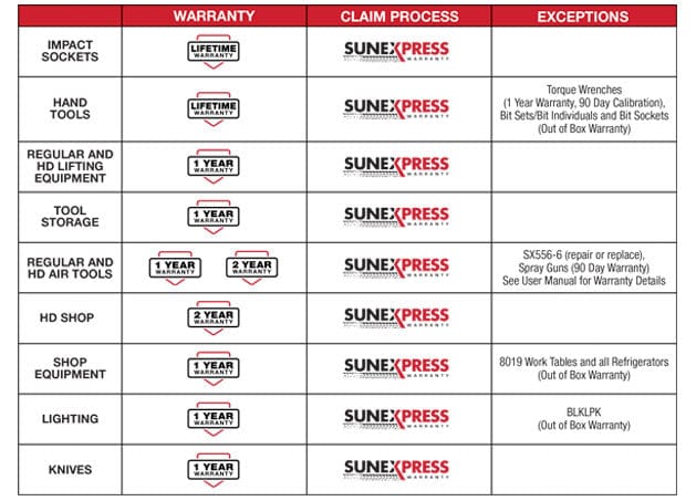 Sunex Warranty Page– Centerline Dynamics