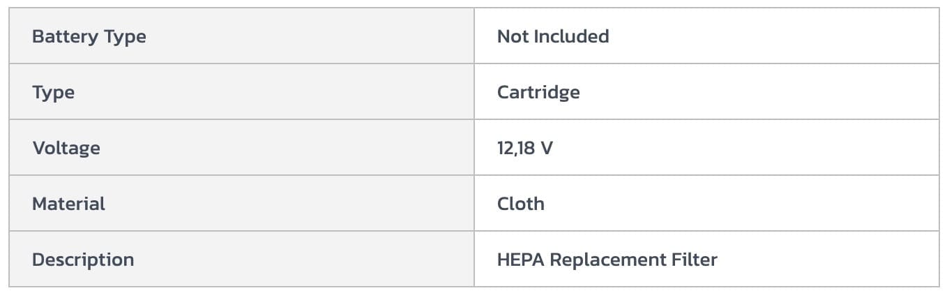 DeWALT® DC5001H Replacement Vacuum Filter– Centerline Dynamics