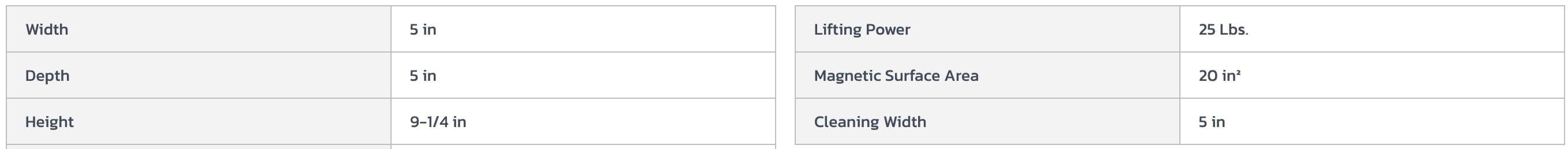 AMK Magnetics PowerMag XL Hand Release Magnet, 5" Dia.– Centerline Dynamics