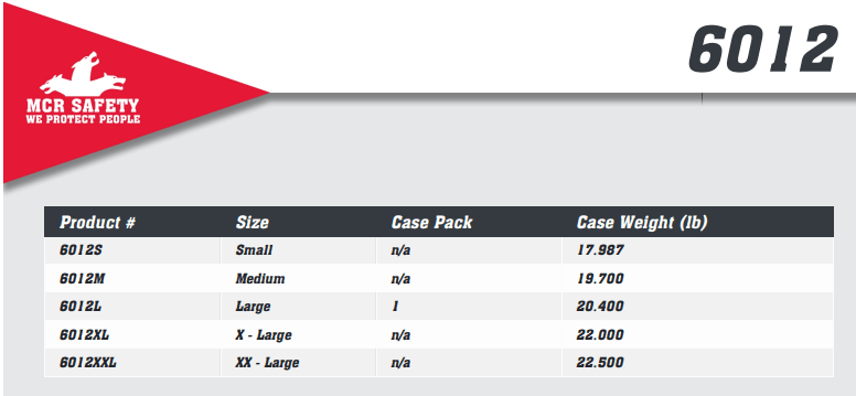 MCR Safety 6012L Nitri-Med Nitrile Medical Grade Gloves, Textured, 12 ...