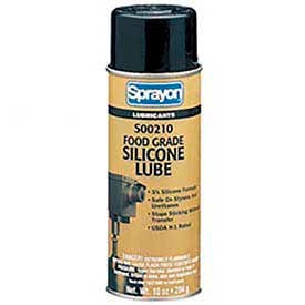 Lubricants– Centerline Dynamics