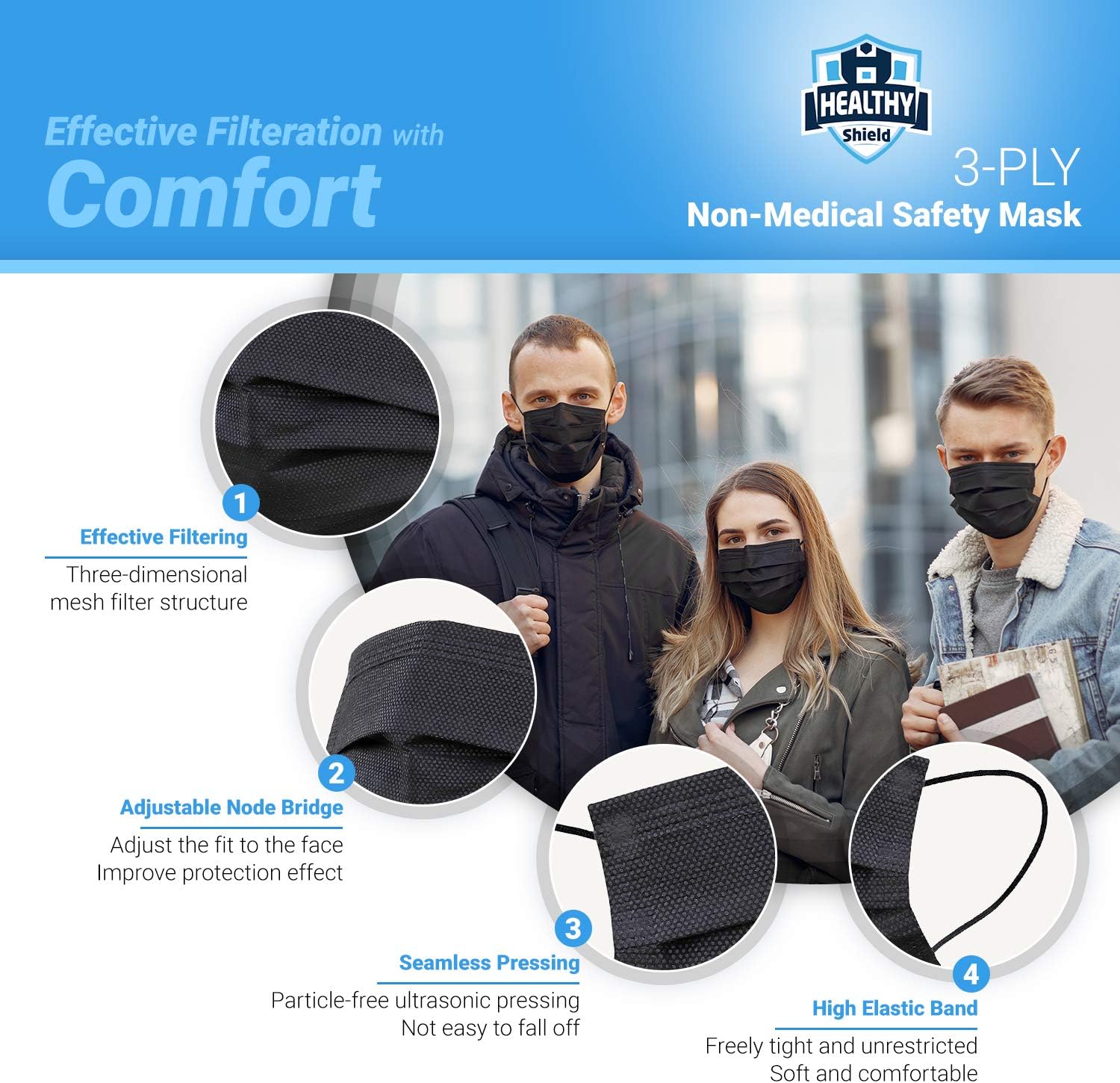 Healthy Shield Disposable Face Mask Black 50 pcs/Box– Centerline Dynamics