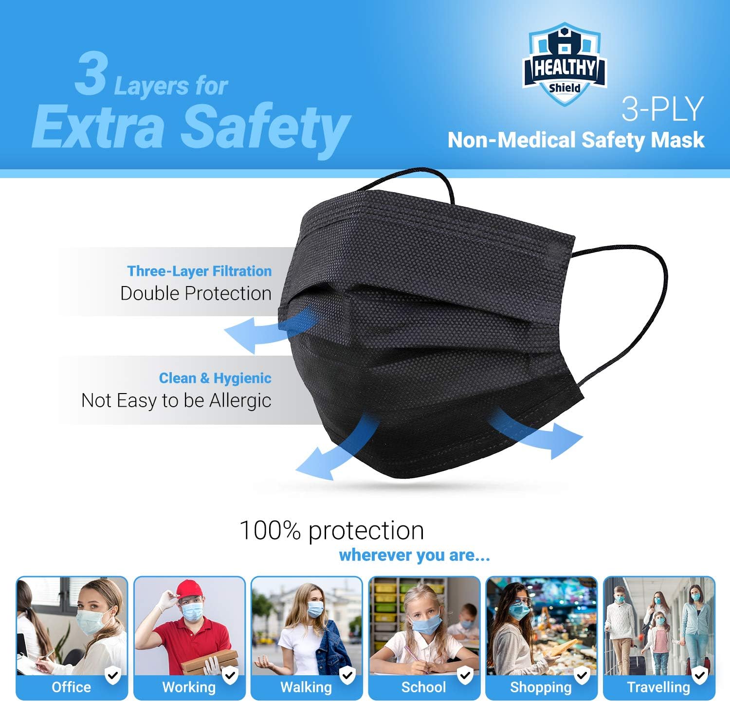 Healthy Shield Disposable Face Mask Black 50 pcs/Box– Centerline Dynamics