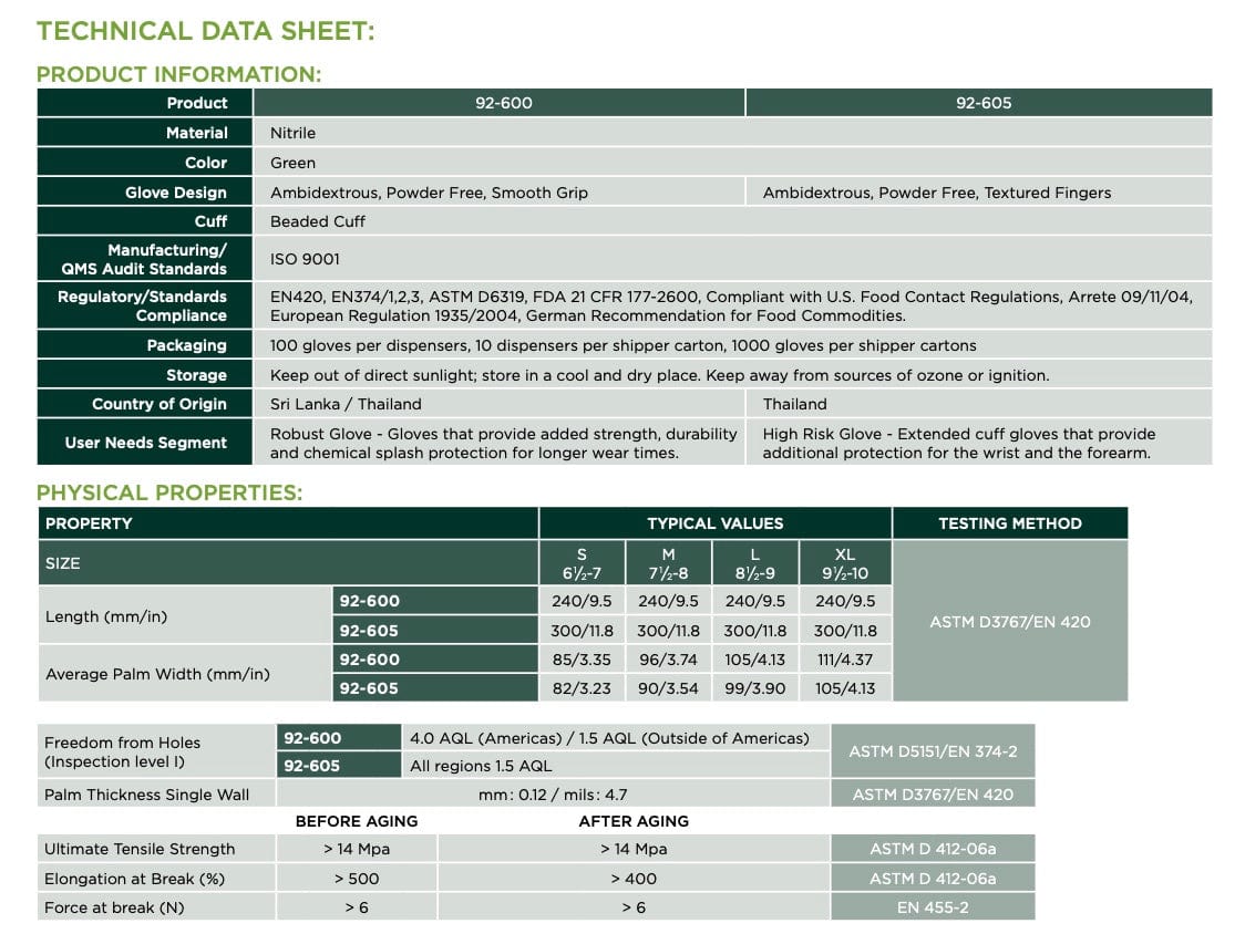 TouchNTuff® 92-600 Industrial Grade Nitrile Disposable Gloves, Powder-– Centerline Dynamics