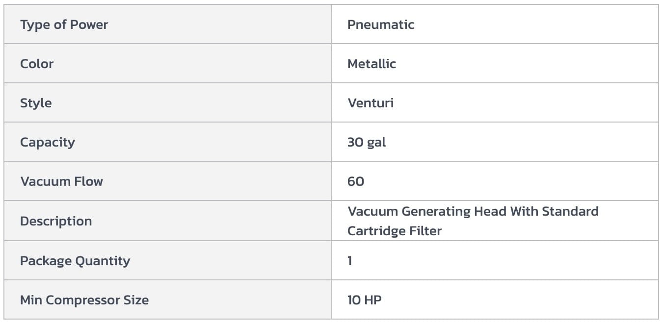 Guardair 30 Gallon D Pneumatic Vacuum Unit w/ 1.5" Inlet & Attachment ...